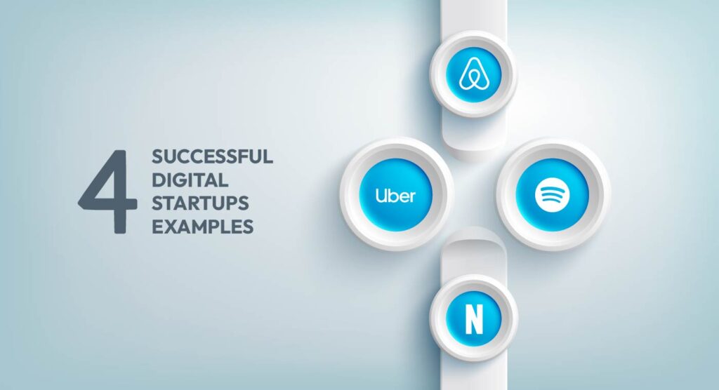 Digital startups: what they are and 4 successful examples